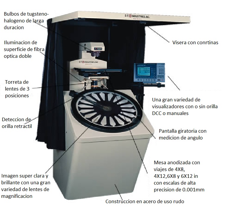 Borbolla Metrology- comparadores opticos y equipos de vision
