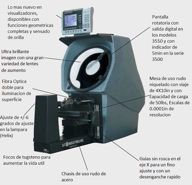 Borbolla Metrology- comparadores opticos y equipos de vision
